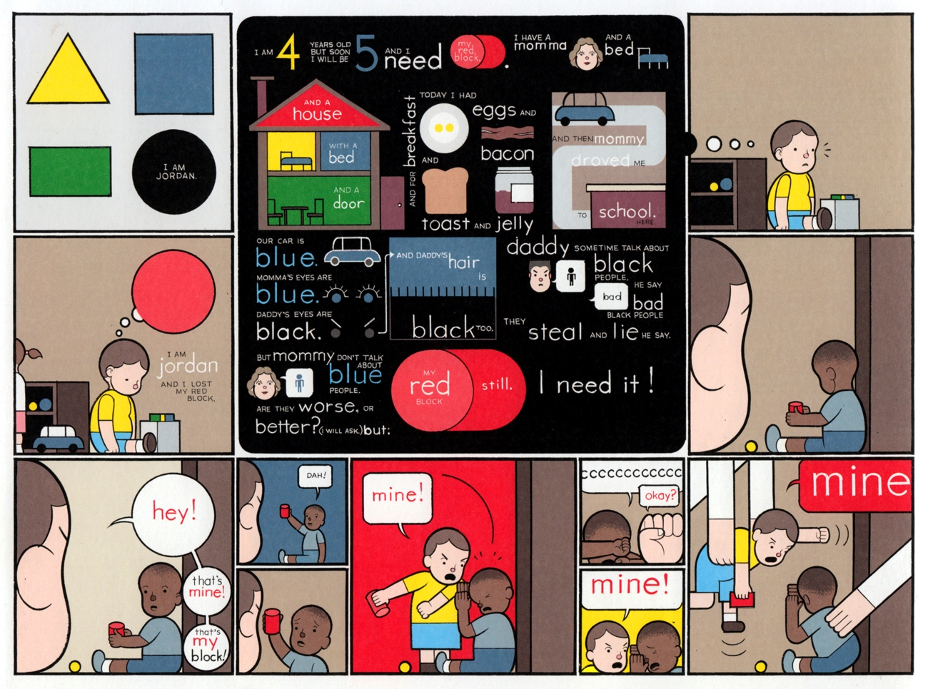 Multimodal Coherence in Comics – ComFor Conference 2021 – Prof. Dr ...